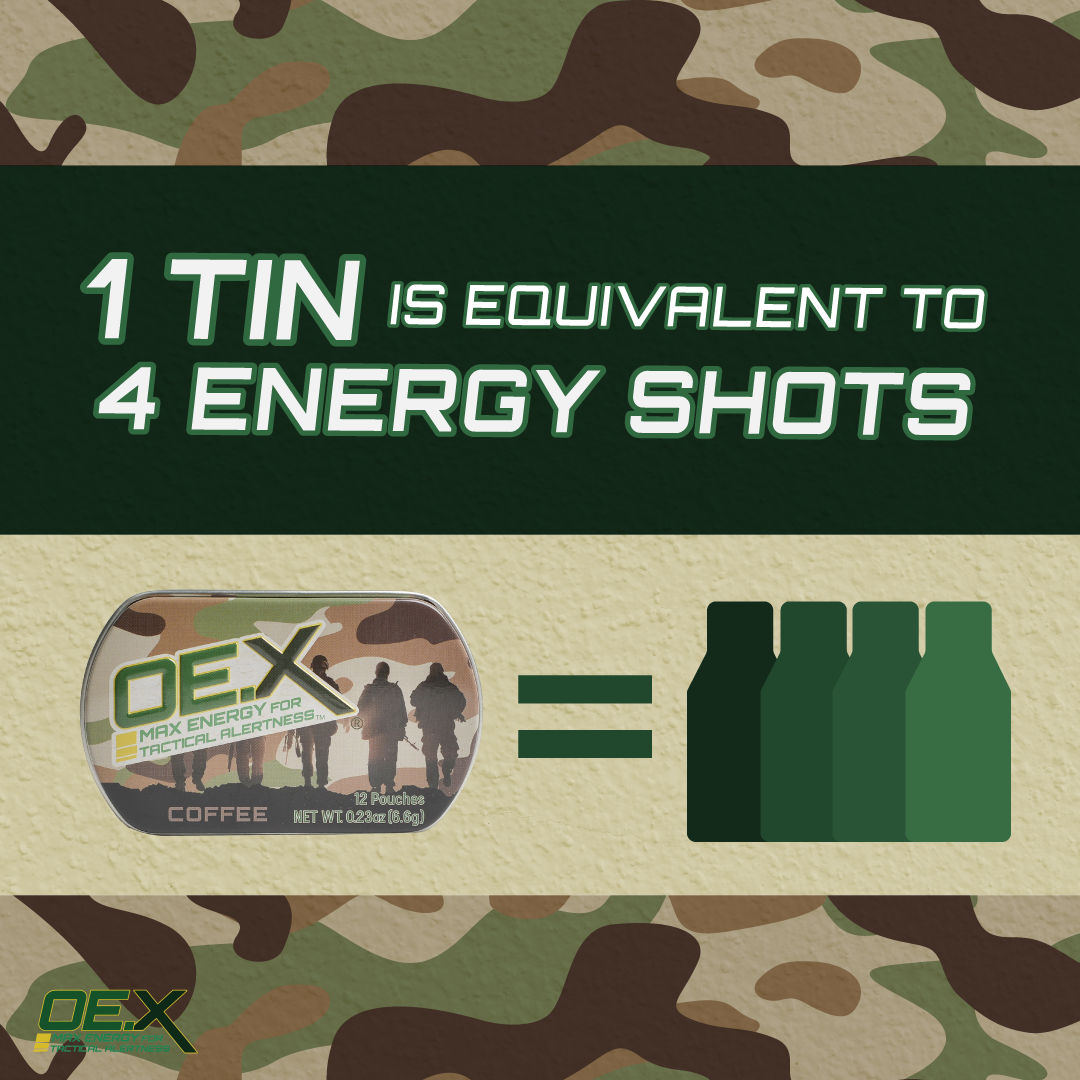 OE.X Energy - COFFEE (3-Pack) – Pocket Tea LLC.
